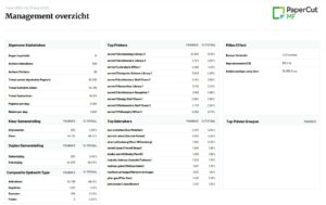 Follow-me printen met Papercut print management software