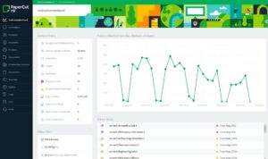 Follow-me printen met Papercut print management software